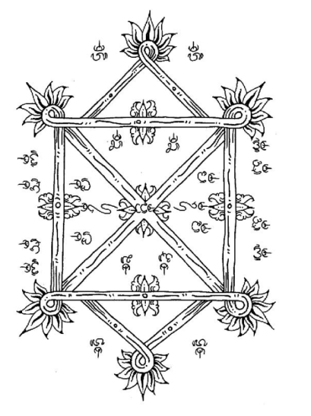 Tantra, Mantra, and Yantra in Balinese Tradition – Balinese Yoga